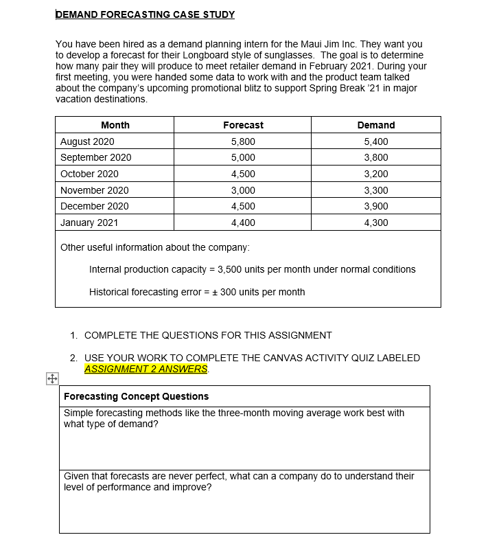 Solved DEMAND FORECASTING CASE STUDY You have been hired as | Chegg.com