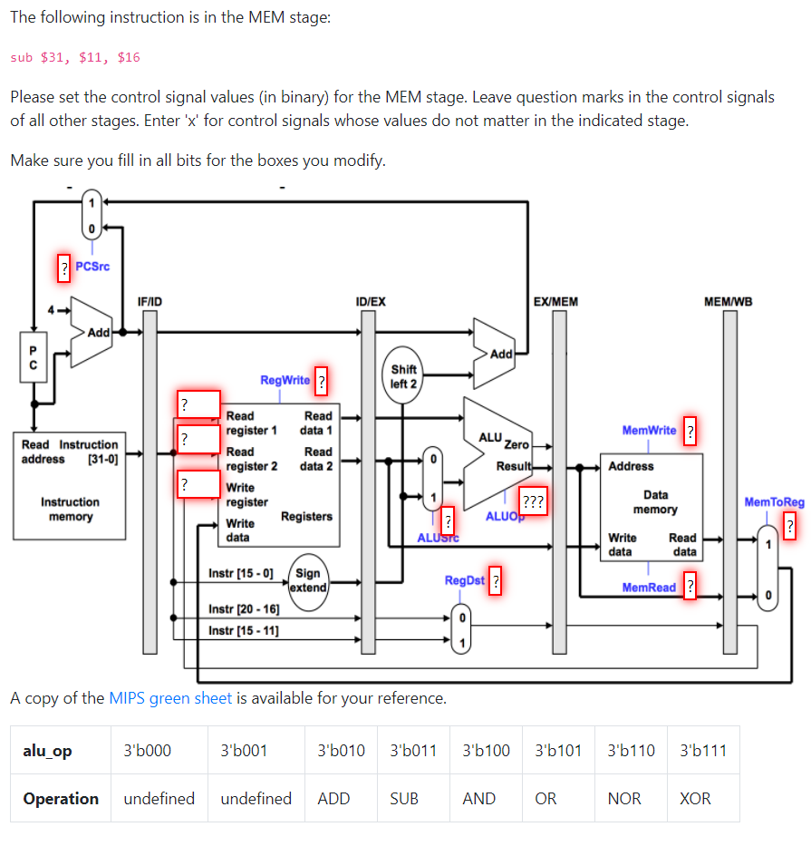 The following instruction is in the MEM stage: sub | Chegg.com