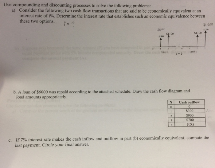 Solved Use compounding and discounting processes to solve | Chegg.com
