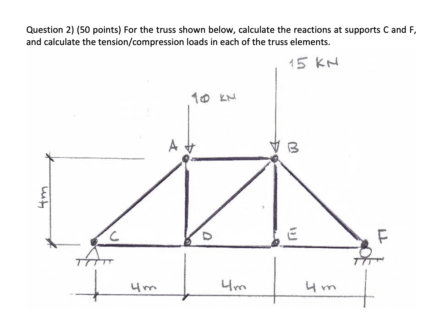 Solved Question 2) (50 points) For the truss shown below, | Chegg.com