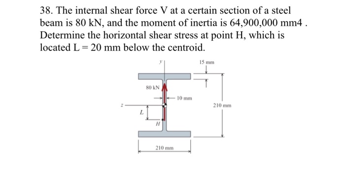 Solved 38. The internal shear force V at a certain section | Chegg.com