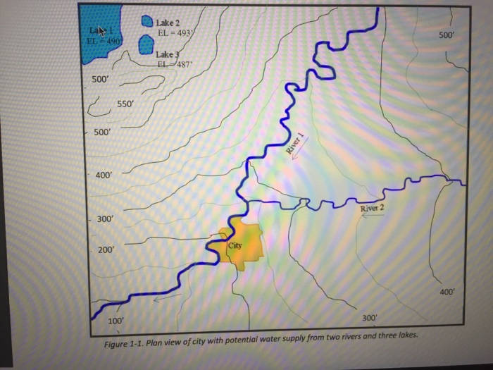 Solved 7. Complete the following tasks using the information | Chegg.com