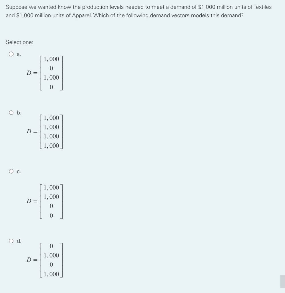 Solved Suppose we wanted know the production levels needed | Chegg.com