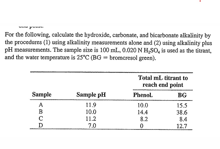 Solved For the following, calculate the hydroxide, | Chegg.com