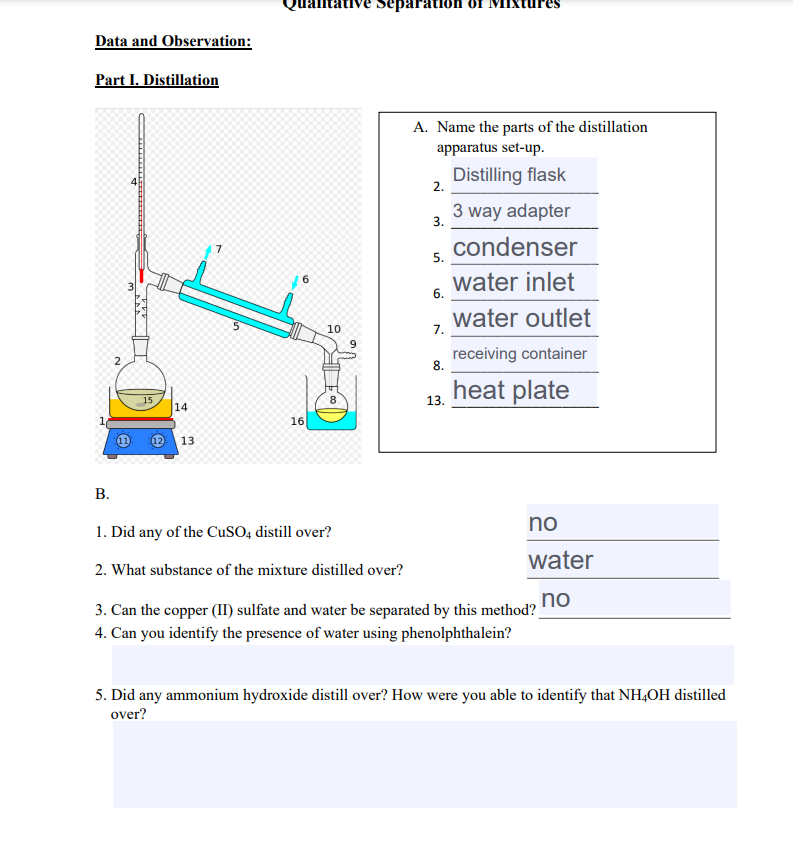 Solved Separati Data and Observation: Part I. Distillation | Chegg.com
