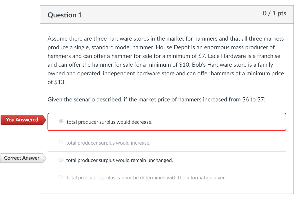 Solved \r\nAssume there are three hardware stores in the | Chegg.com