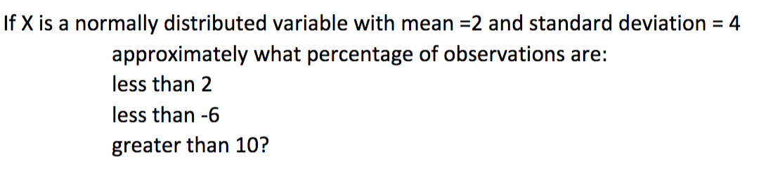 Solved If X is a normally distributed variable with mean =2 | Chegg.com