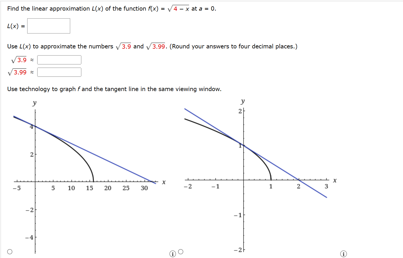 Solved Find The Linear Approximation Lx Of The Function 9353