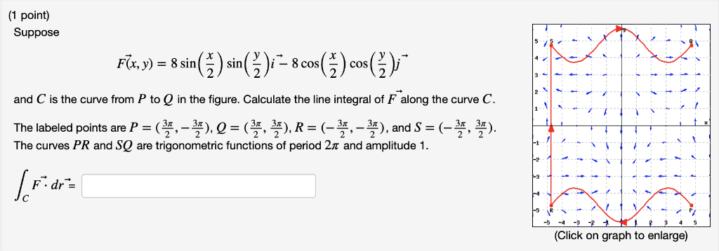 Solved 1 Point Suppose F⃗ X Y 8sin X2 Sin Y2 I⃗