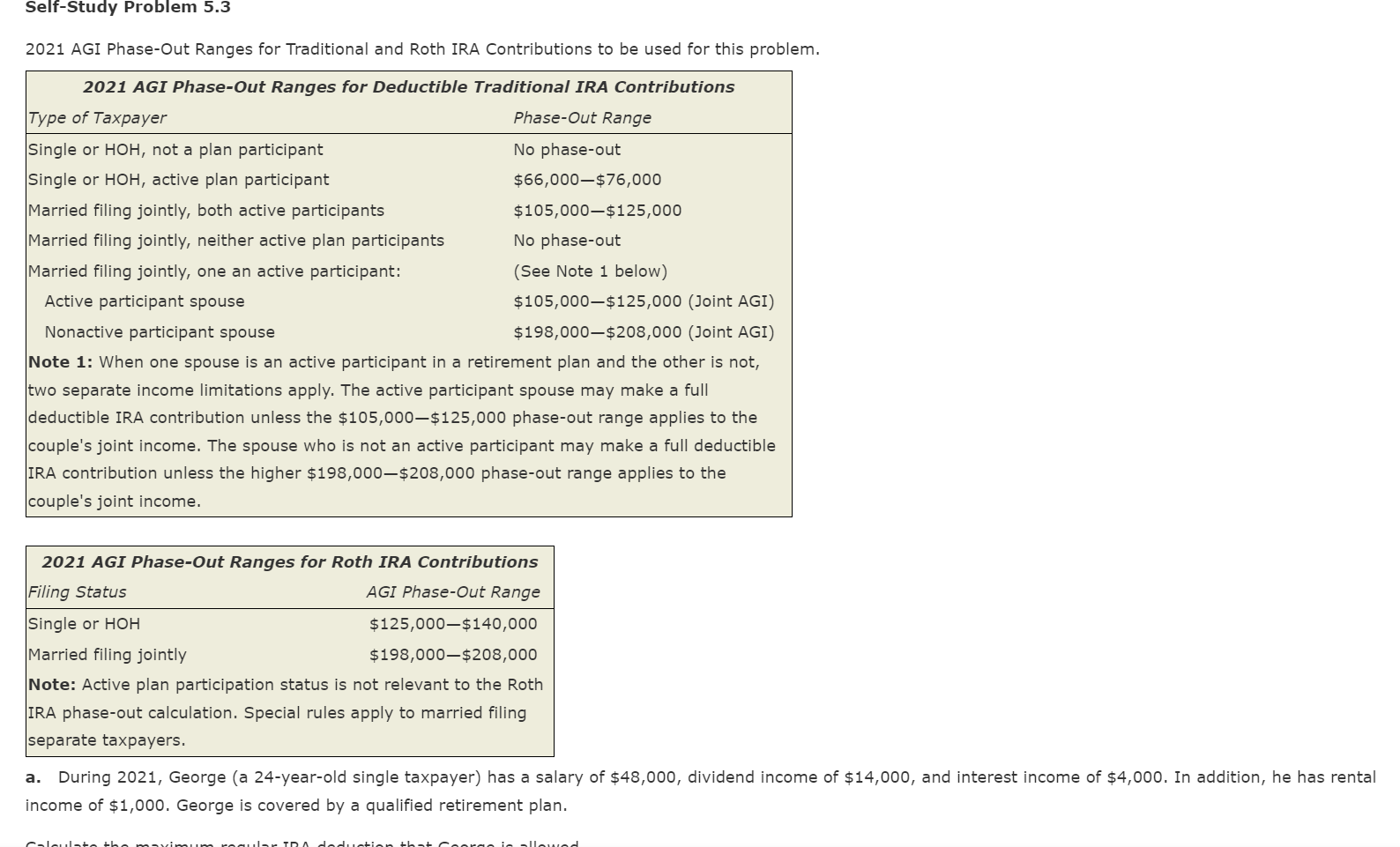 Solved Self-Study Problem 5.3 2021 AGI Phase-Out Ranges for | Chegg.com