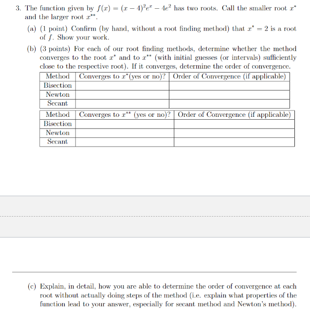 Solved 3. The function given by f(x)=(x−4)2ex−4e2 has two | Chegg.com