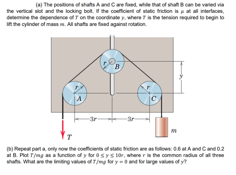 Solved I have some issue with problem (b) as shown in the | Chegg.com