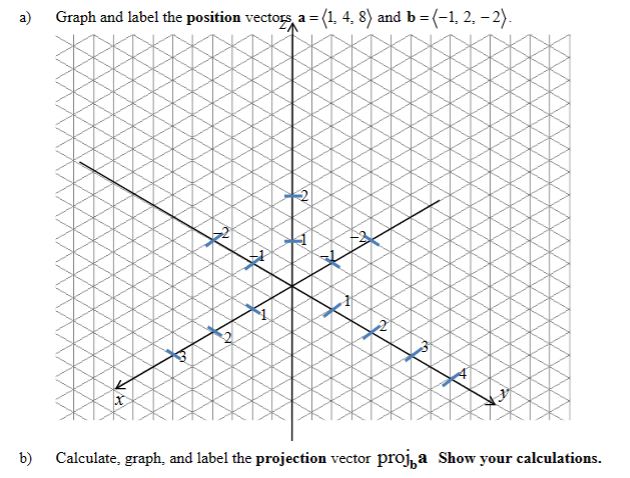Solved Calculate, graph, and label the projection vector | Chegg.com