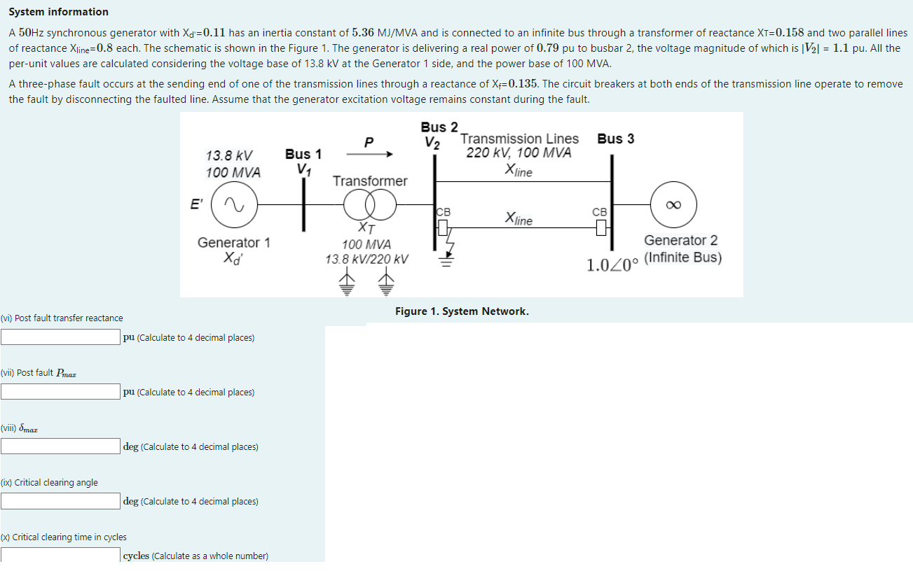 Solved A 50 Hz synchronous generator with Xd=0.11 has an | Chegg.com