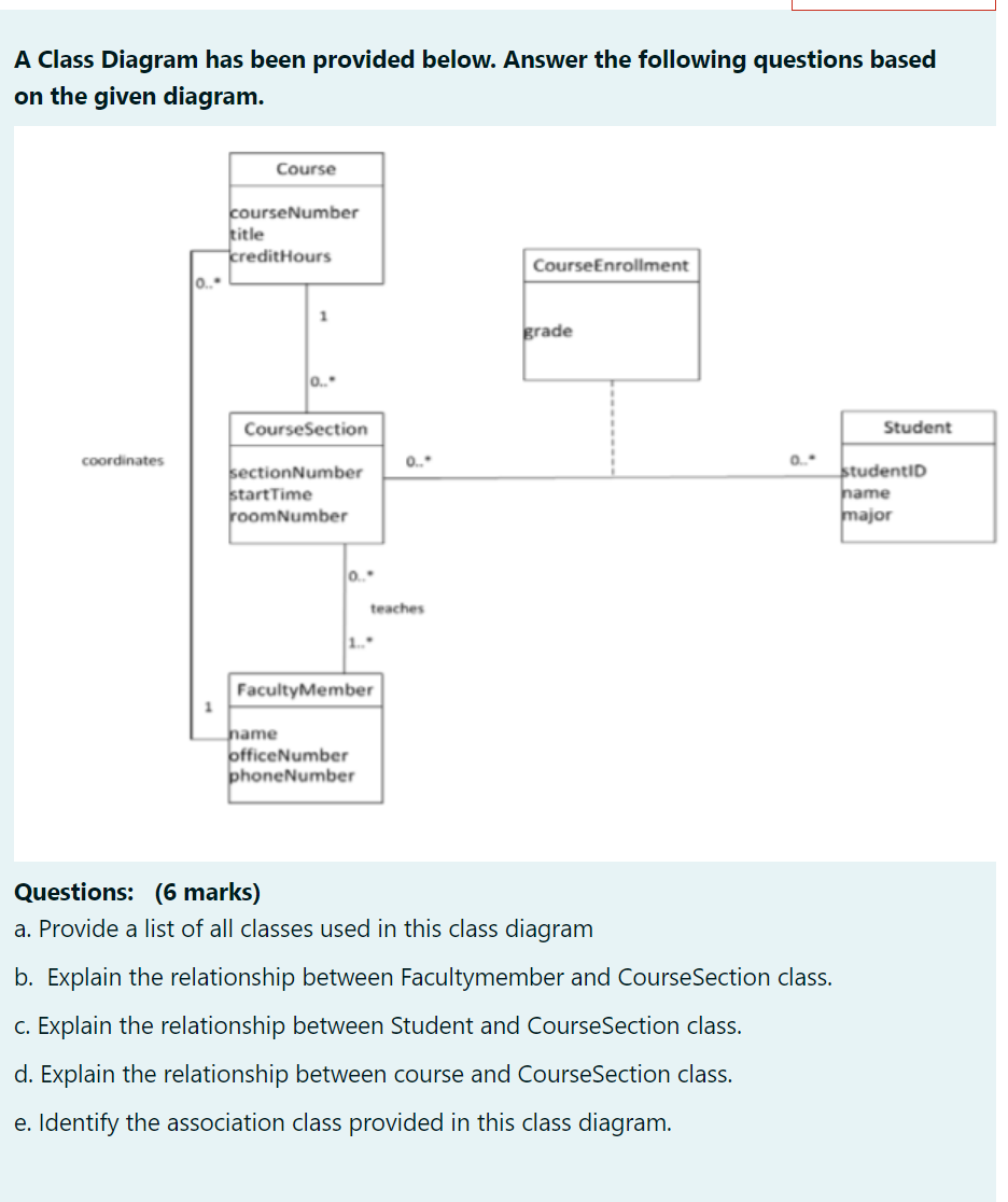 Solved A Class Diagram has been provided below. Answer the | Chegg.com
