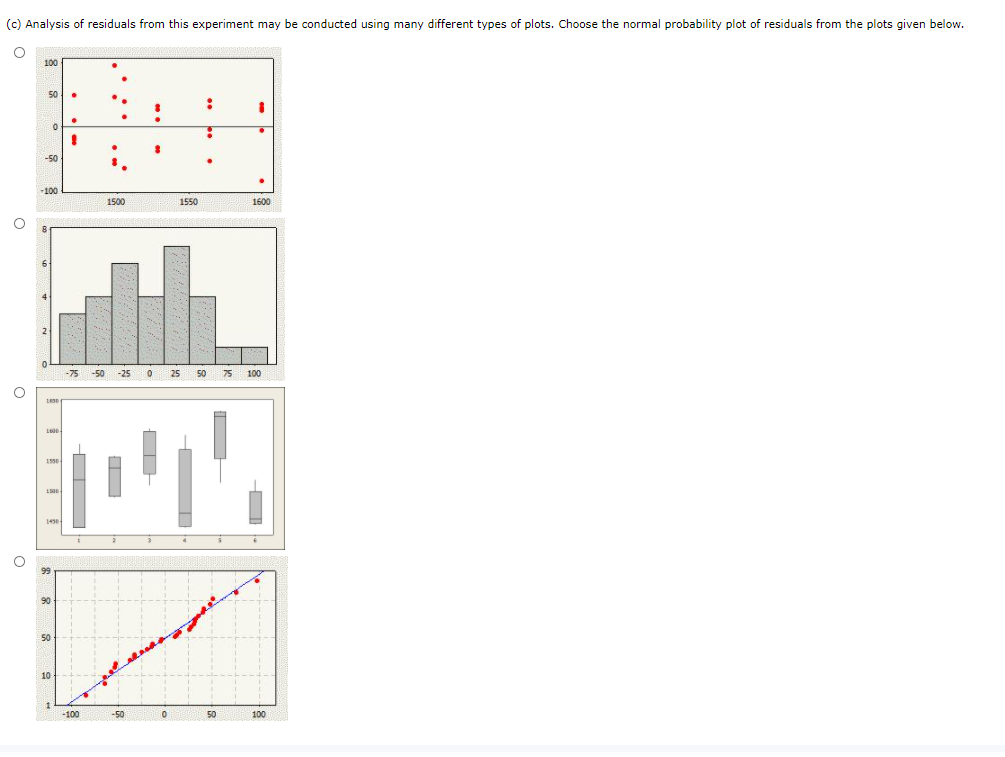 Solved Question 2 In the book Bayesian Inference in | Chegg.com