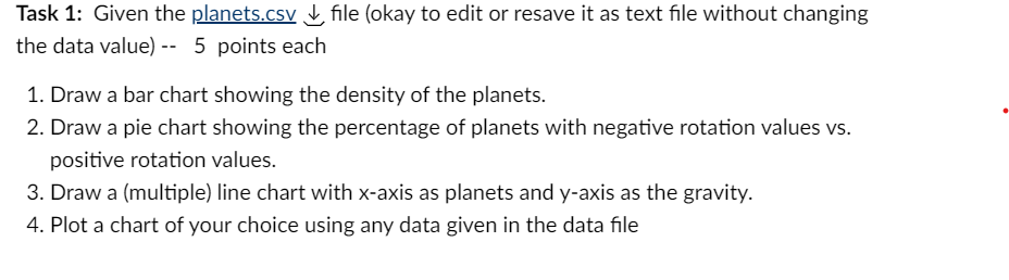 Write in Python, include pictures of charts. Also | Chegg.com