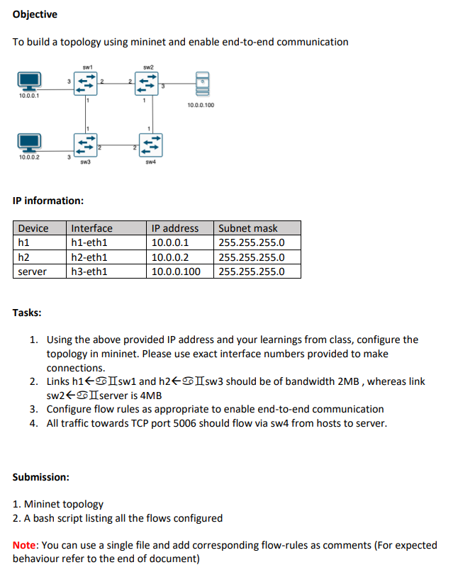 Solved To build a topology using mininet and enable | Chegg.com