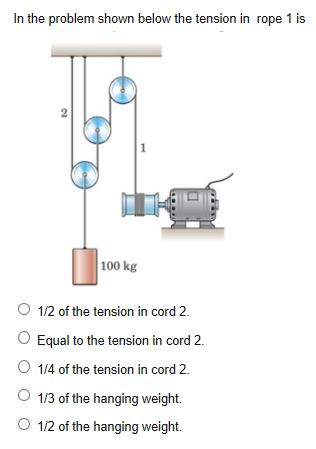 Solved In the problem shown below the tension in rope 1 is 2 | Chegg.com