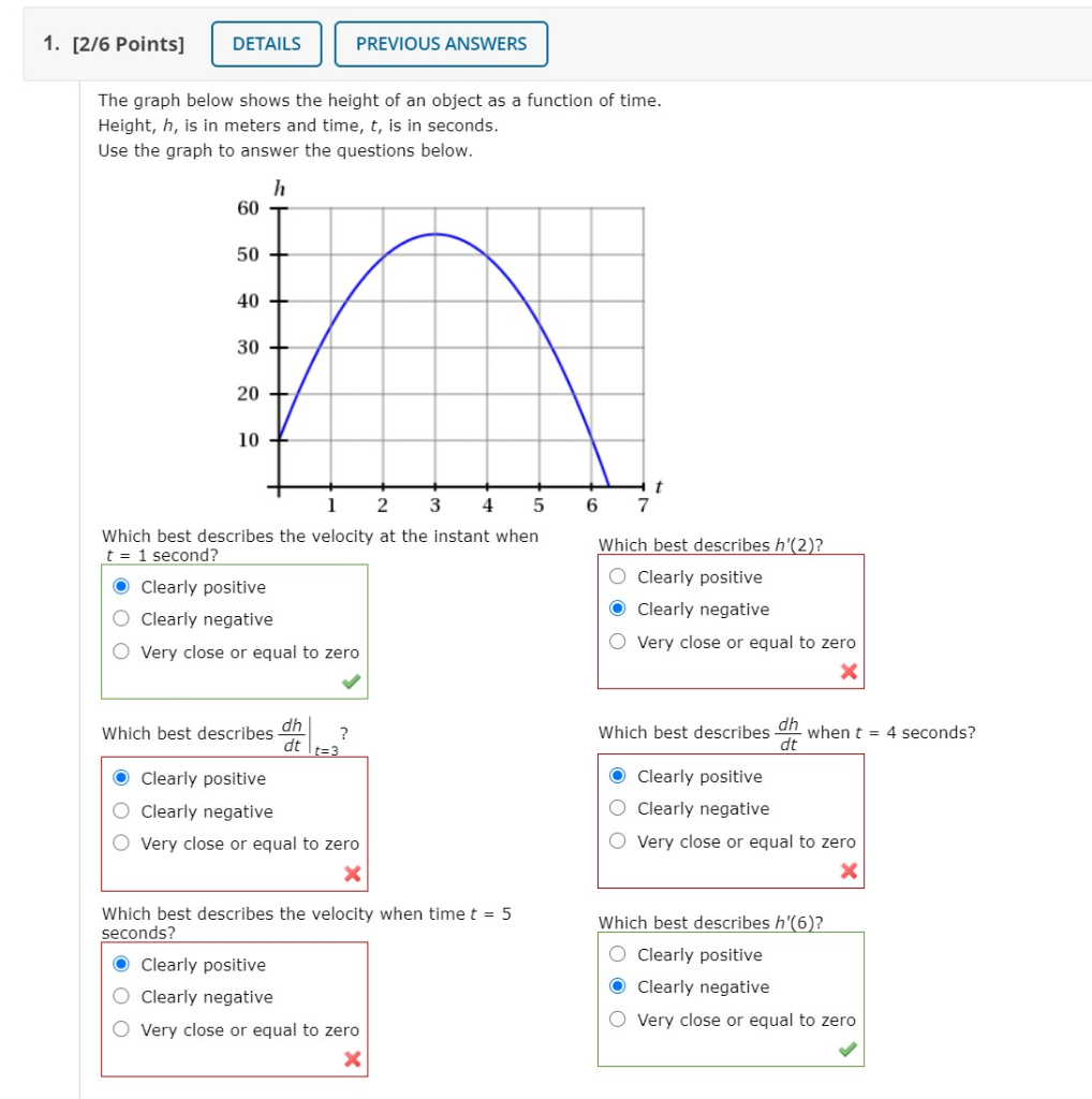 Solved 1. [2/6 Points] DETAILS PREVIOUS ANSWERS The graph | Chegg.com