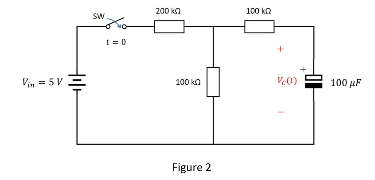 Solved 1. Find the voltage response of the capacitor in the | Chegg.com