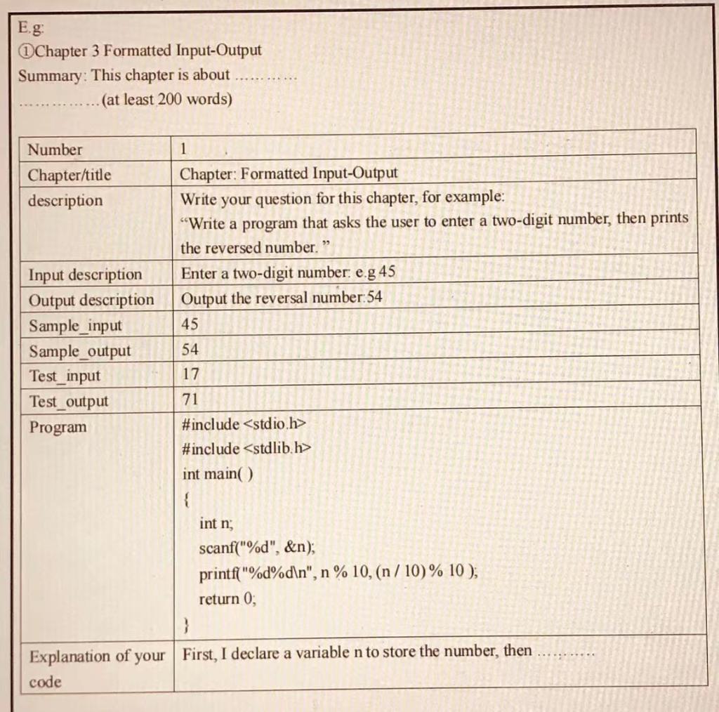 Solved Please Write a summary on each these five different | Chegg.com