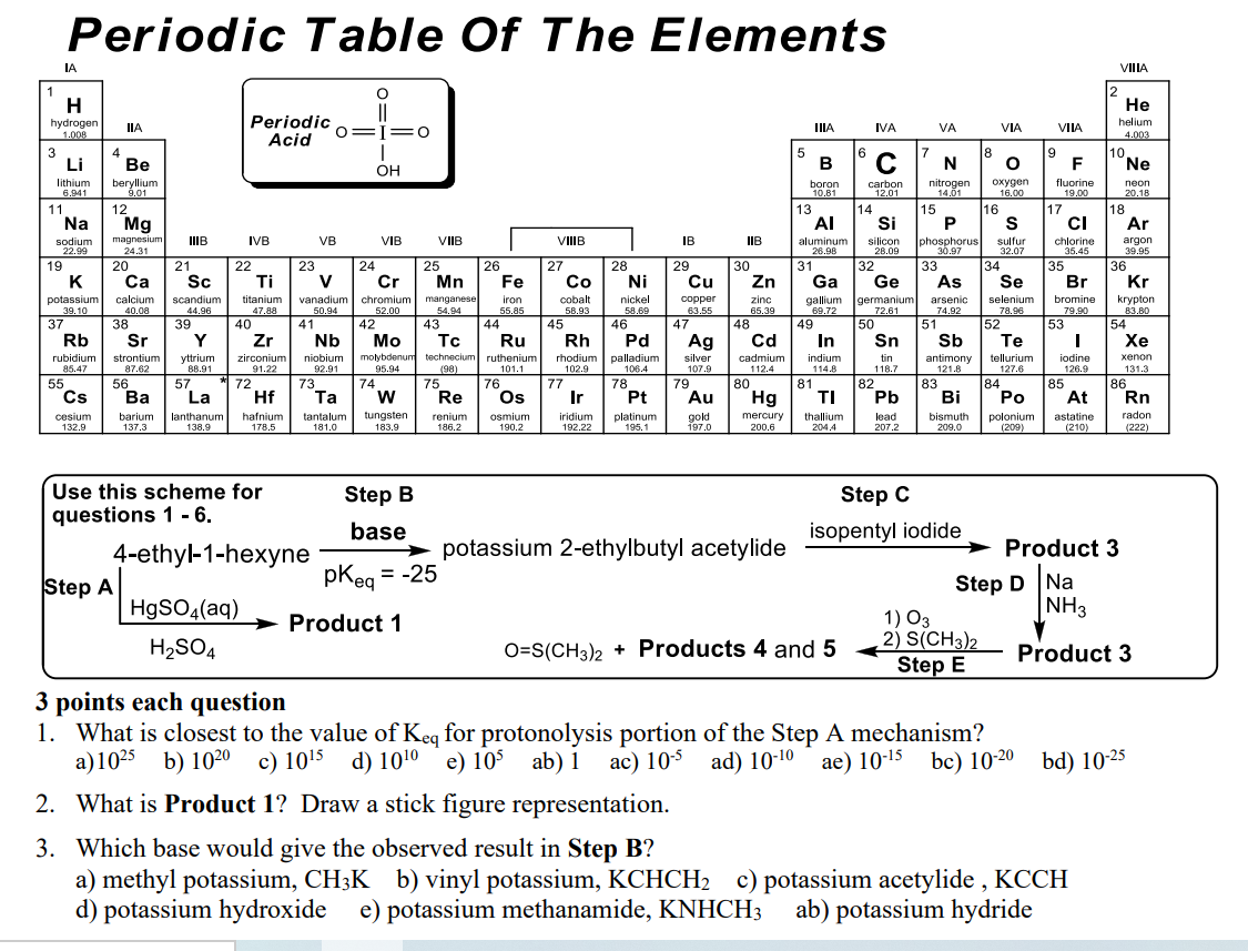 Solved Periodic Table Of The Elements VIITA O IIA IVA IIIA | Chegg.com