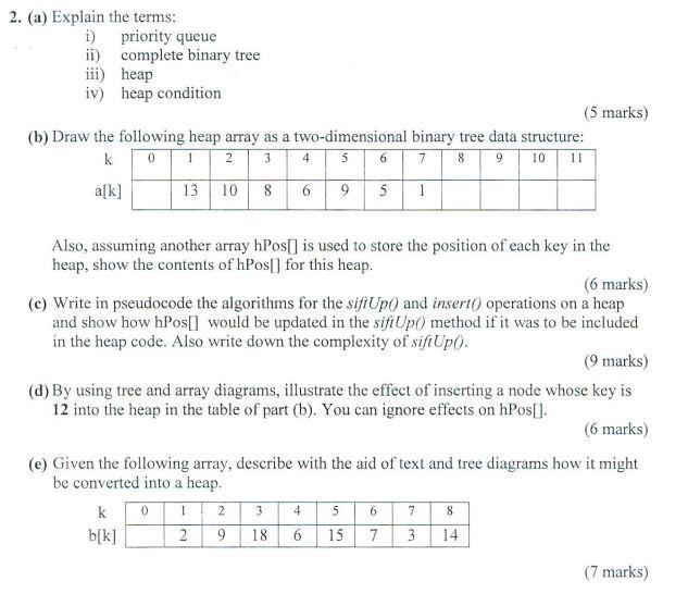 Solved 2. (a) Explain the terms: i) priority queue ii) | Chegg.com