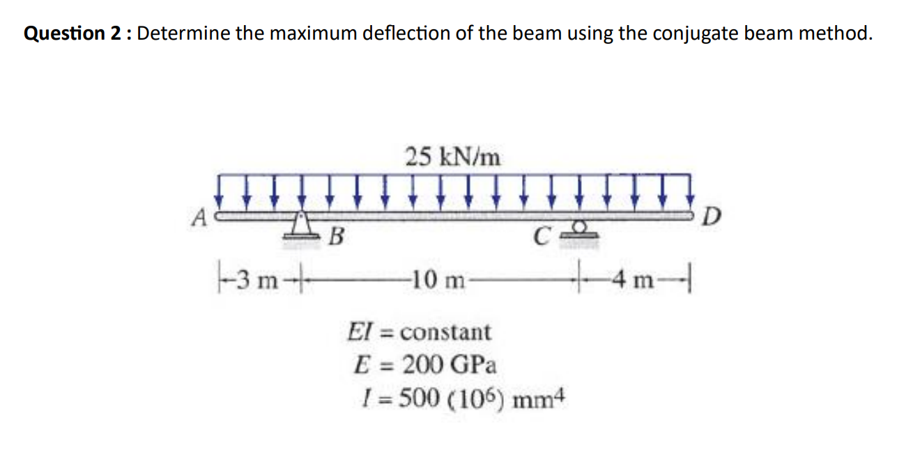 Question 2 ﻿: Determine the maximum deflection of | Chegg.com