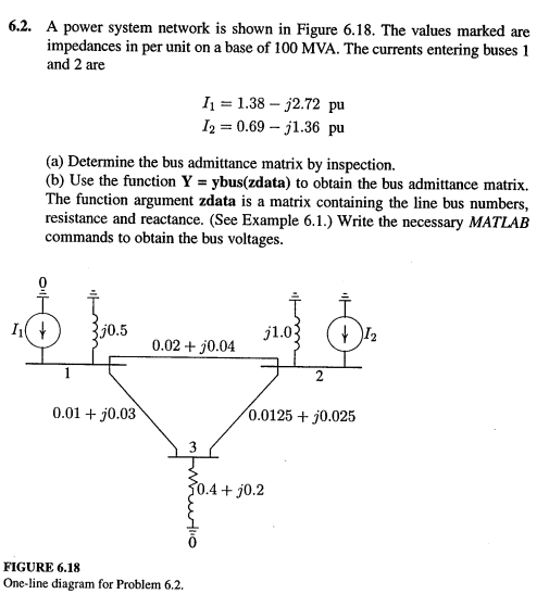 Solved 6.2. A power system network is shown in Figure 6.18. | Chegg.com