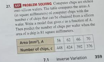 Solved 7. MP PROBLEM SOLVING Computer chips are elcticu onto | Chegg.com