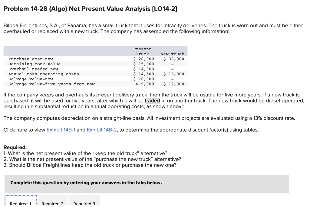 Solved Problem 14-28 (Algo) Net Present Value Analysis | Chegg.com