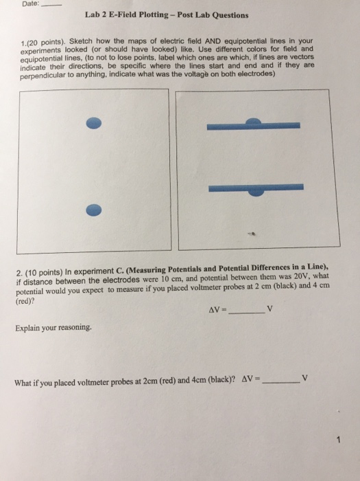 Solved Date: Lab 2 E-Field Plotting- Post Lab Questions | Chegg.com