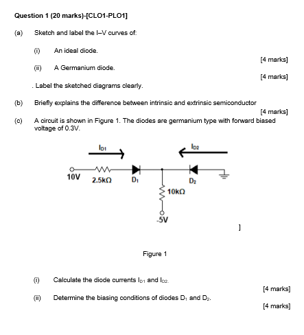 Solved Question 1 (20 marks)-[CLO1-PLO1] (a) Sketch and | Chegg.com