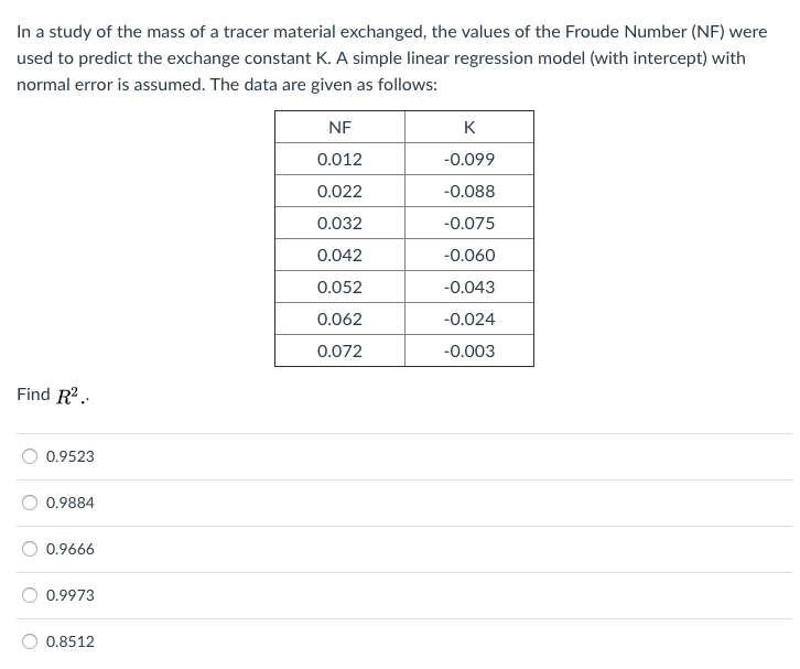 Solved In a study of the mass of a tracer material | Chegg.com