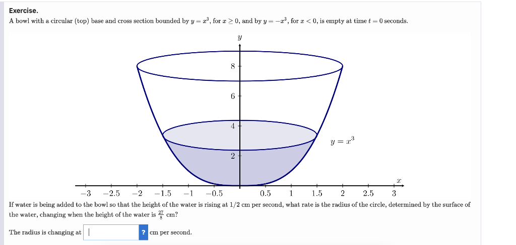 Solved Exercise. A bowl with a circular (top) base and cross | Chegg.com