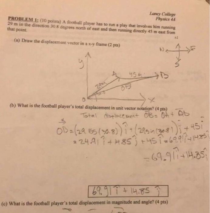Solved A football Physics 4A that point direction player has | Chegg.com