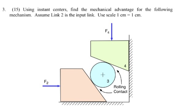 3. (15) Using instant centers, find the mechanical | Chegg.com