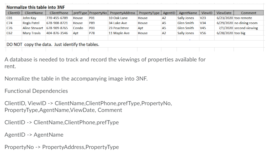 Solved Normalize this table into 3NF ClientID ClientName | Chegg.com
