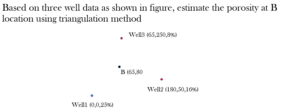 Solved Based on three well data as shown in figure, estimate | Chegg.com