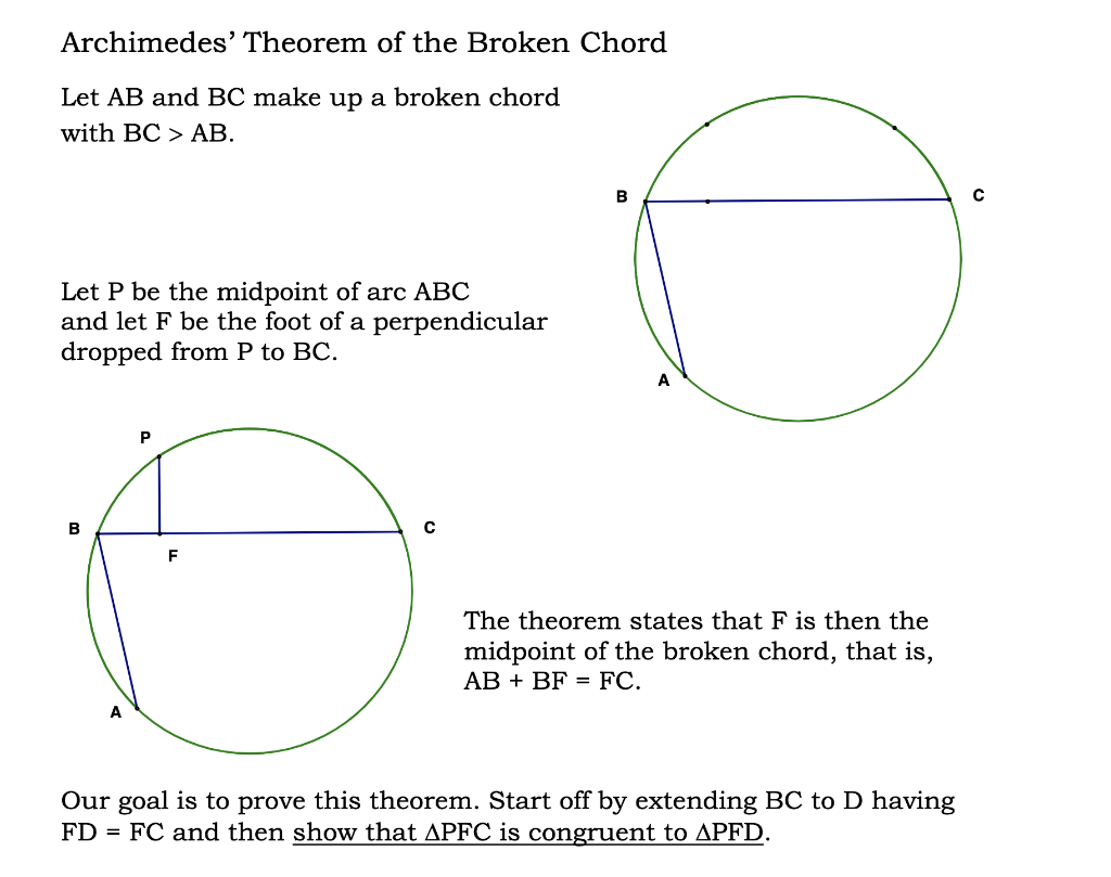 Solved Archimedes' Theorem of the Broken Chord Let AB and BC | Chegg.com