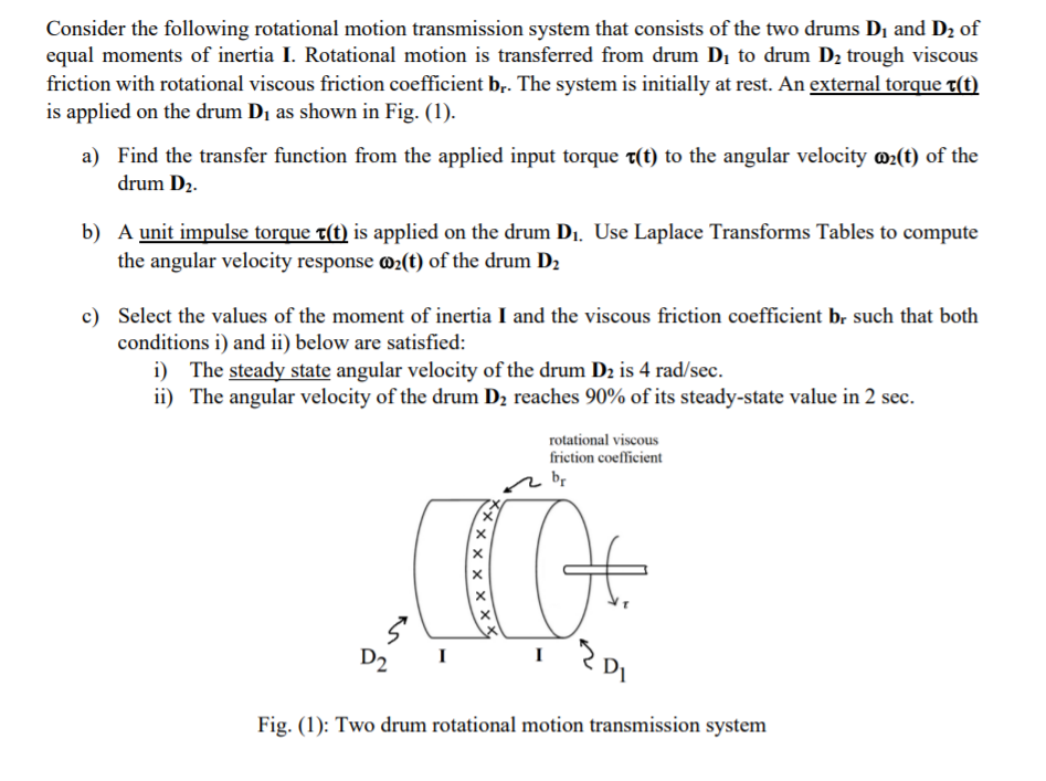 Solved Consider the following rotational motion transmission | Chegg.com
