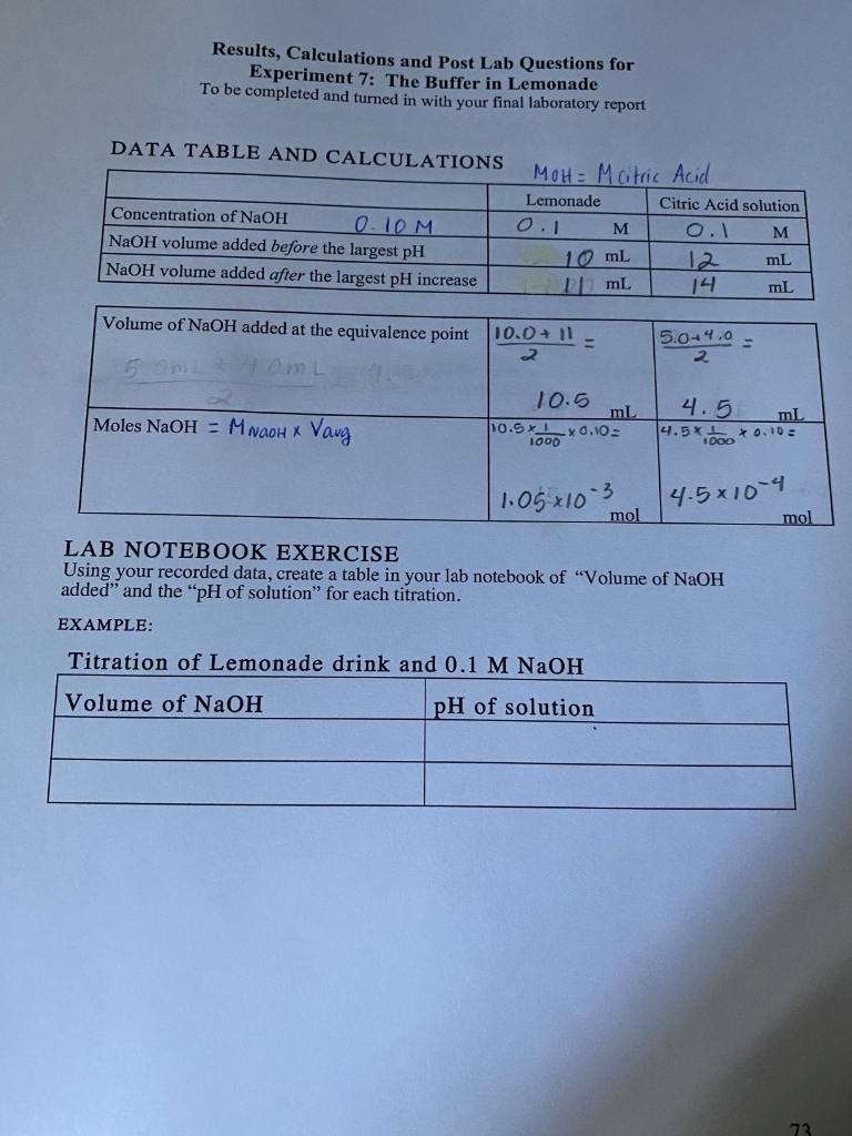 Solved LAB REPORT Calculations and Graphs. 1. Determine the | Chegg.com