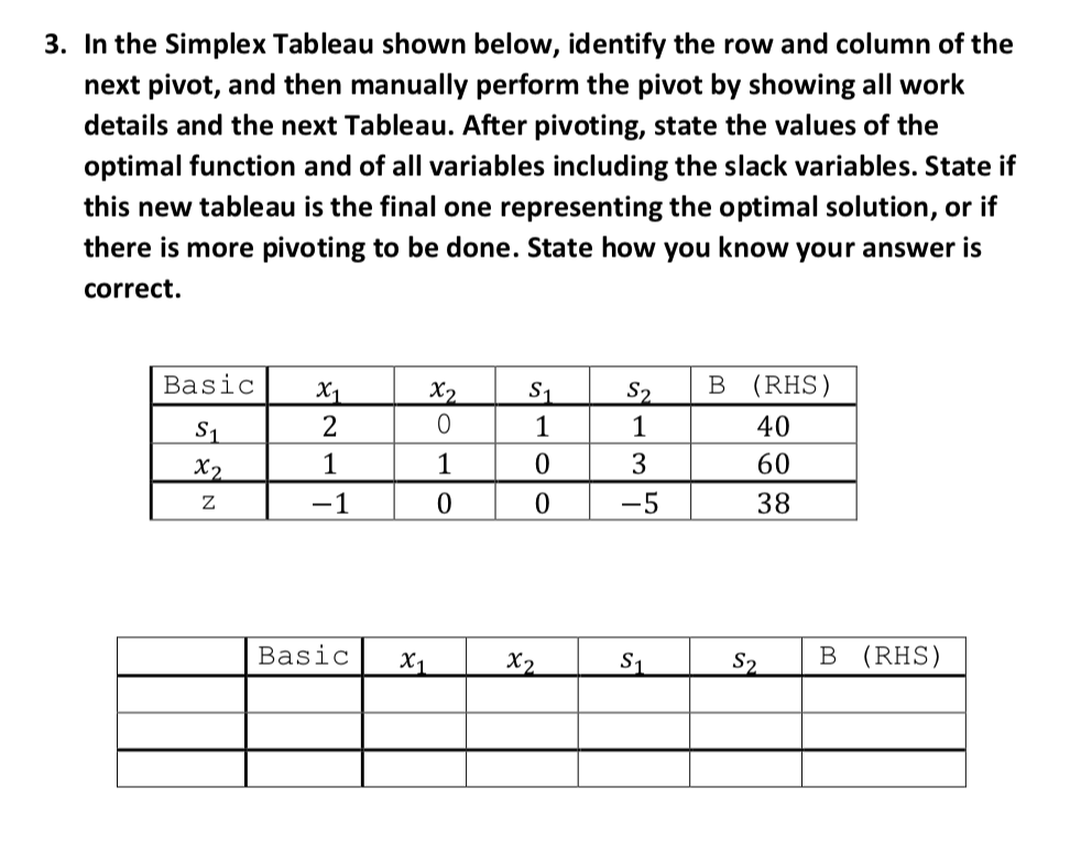 Solved 3. In the Simplex Tableau shown below, identify the | Chegg.com