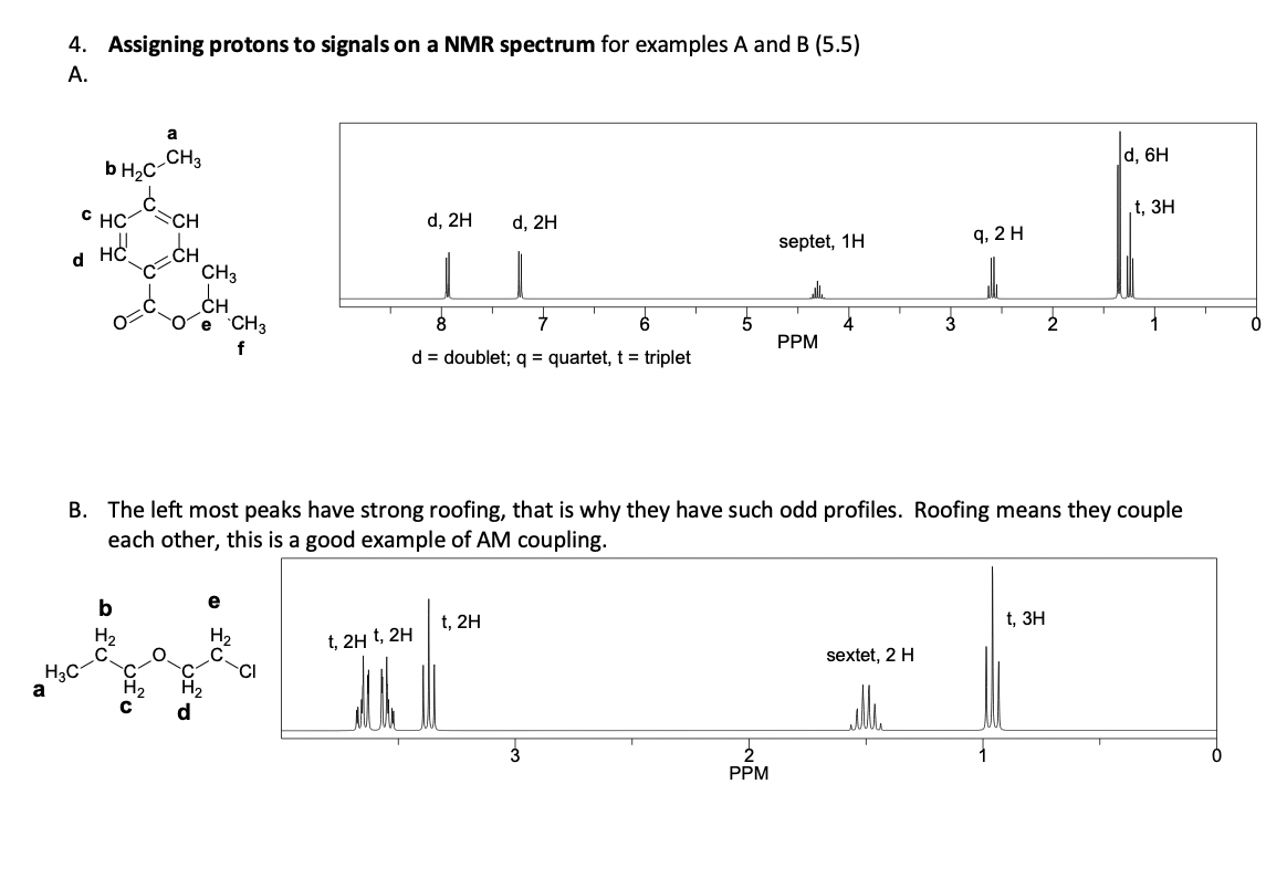 Solved 4. Assigning protons to signals on a NMR spectrum for | Chegg.com