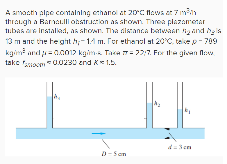 Solved A smooth pipe containing ethanol at 20°C flows at 7 | Chegg.com