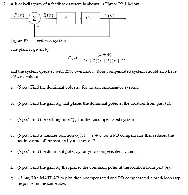 Solved 2. A block-diagram of a feedback system is shown in | Chegg.com