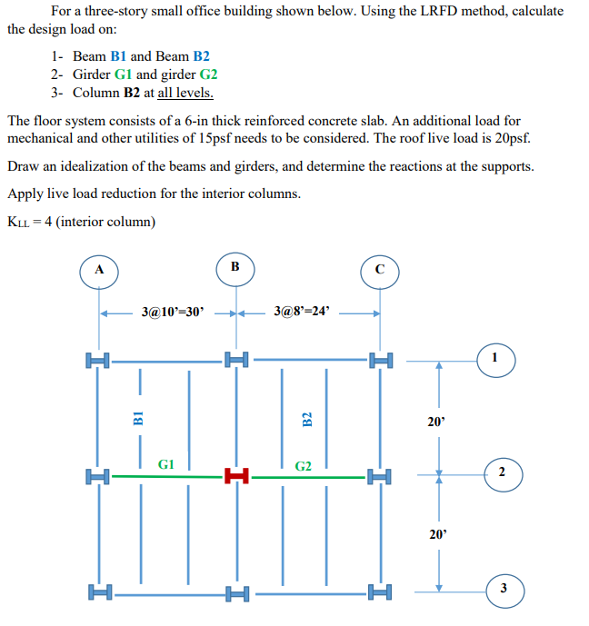Solved For a three-story small office building shown below. | Chegg.com