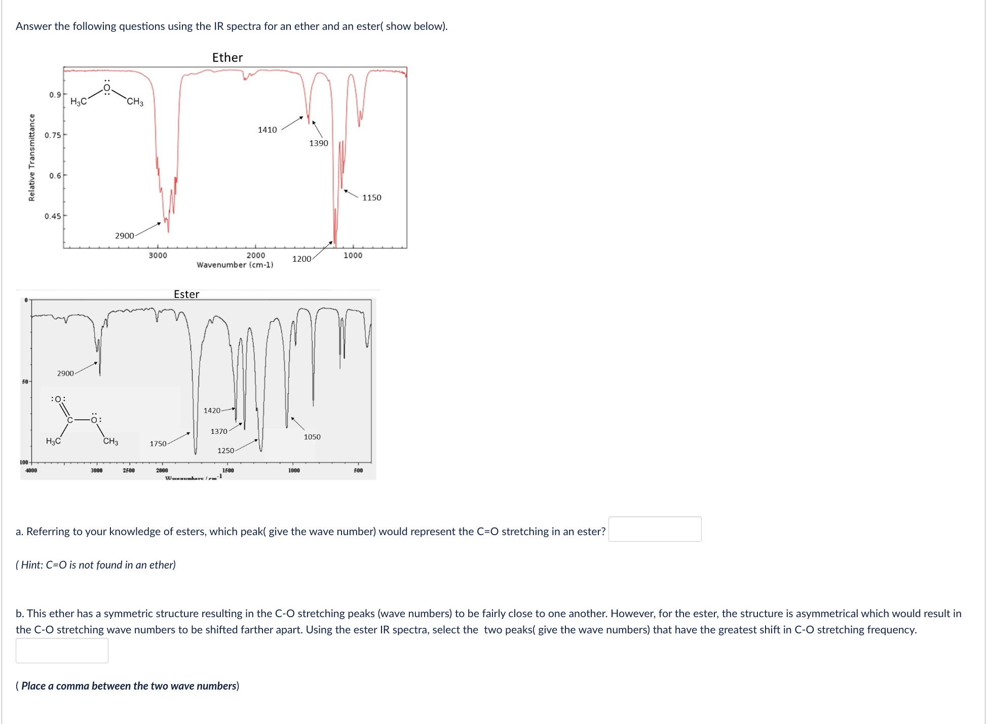 Answer the following questions using the IR spectra | Chegg.com