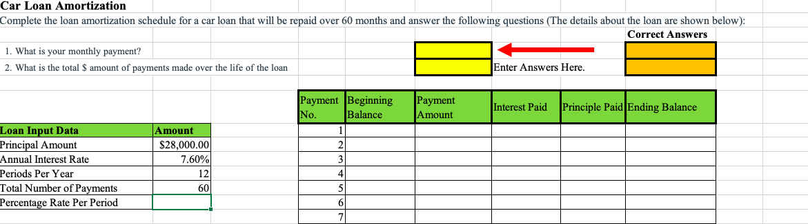 Solved Car Loan Amortization Complete the loan amortization | Chegg.com